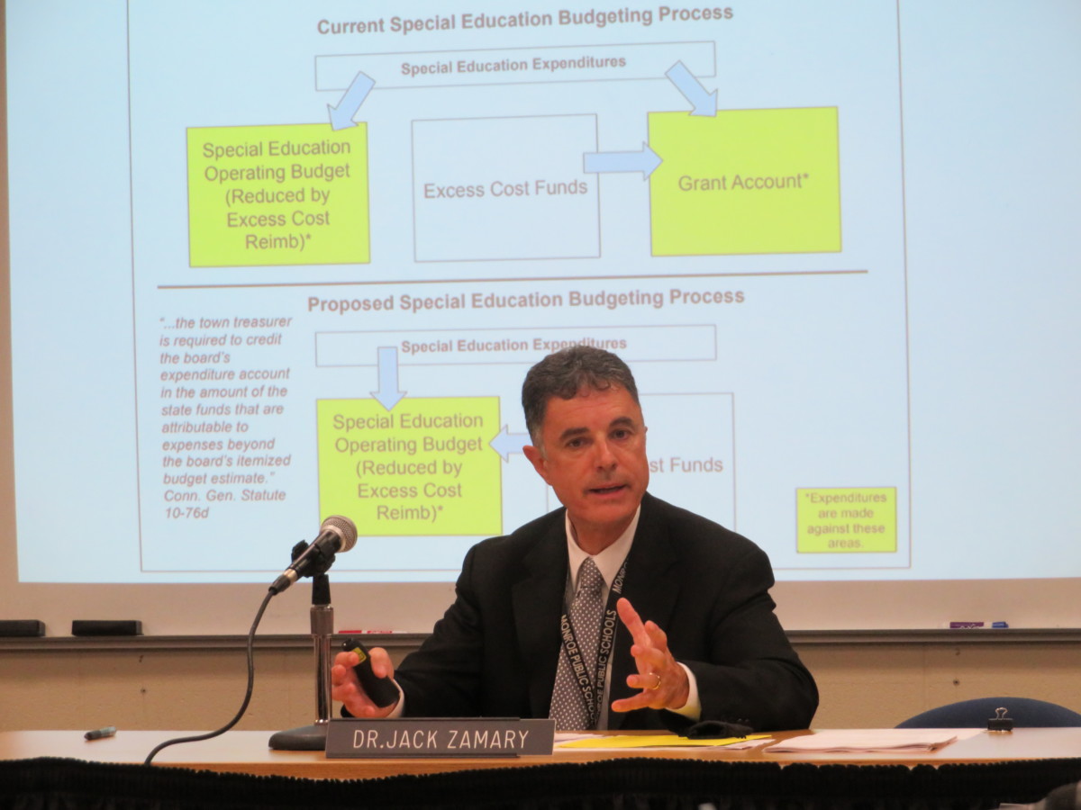 Superintendent projects a $307,000 special education budget deficit ...